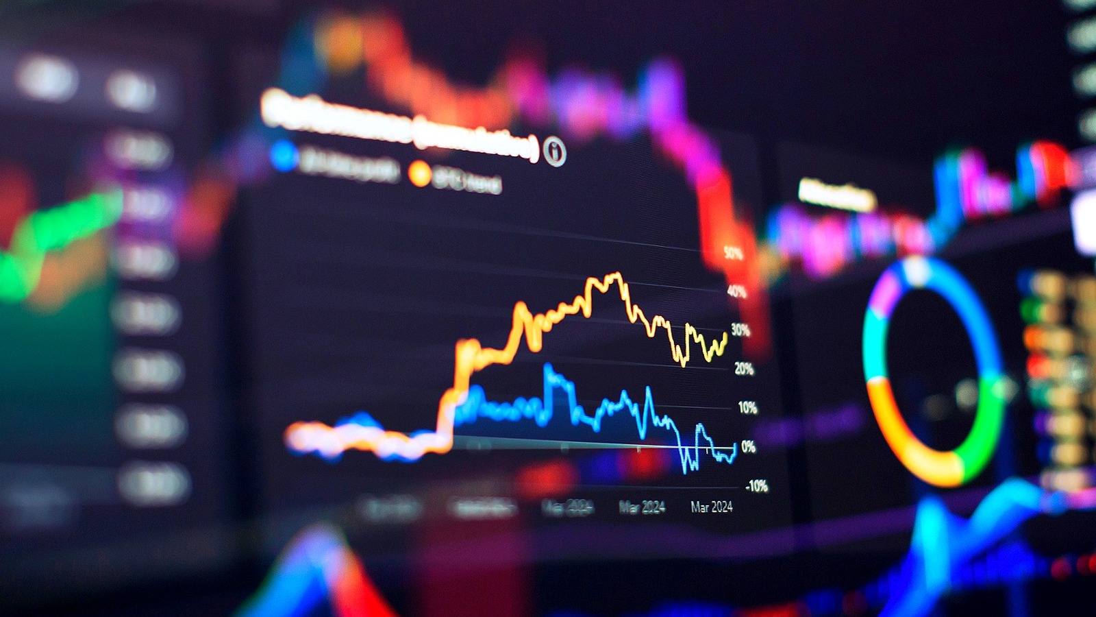 CFP Explains The Dangers Of Too Much Diversification In Your Portfolio