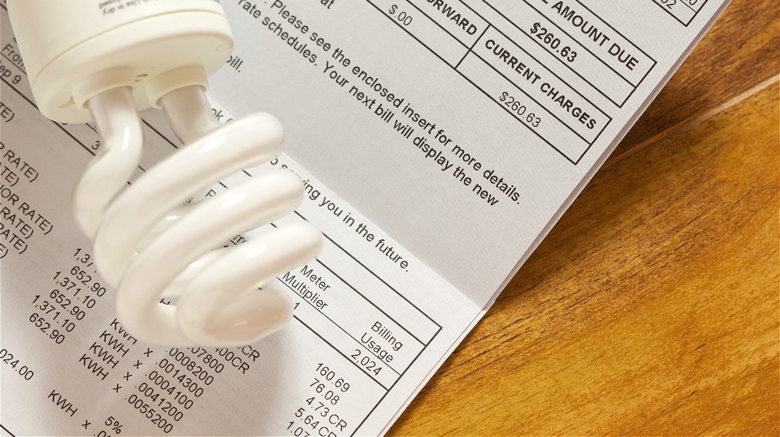 What Is A Commodity Charge On Your Utility Bill?